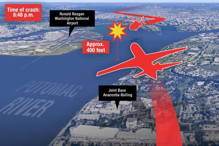 Air traffic controller shortage of 3,800 due to DEI practices cutting ...