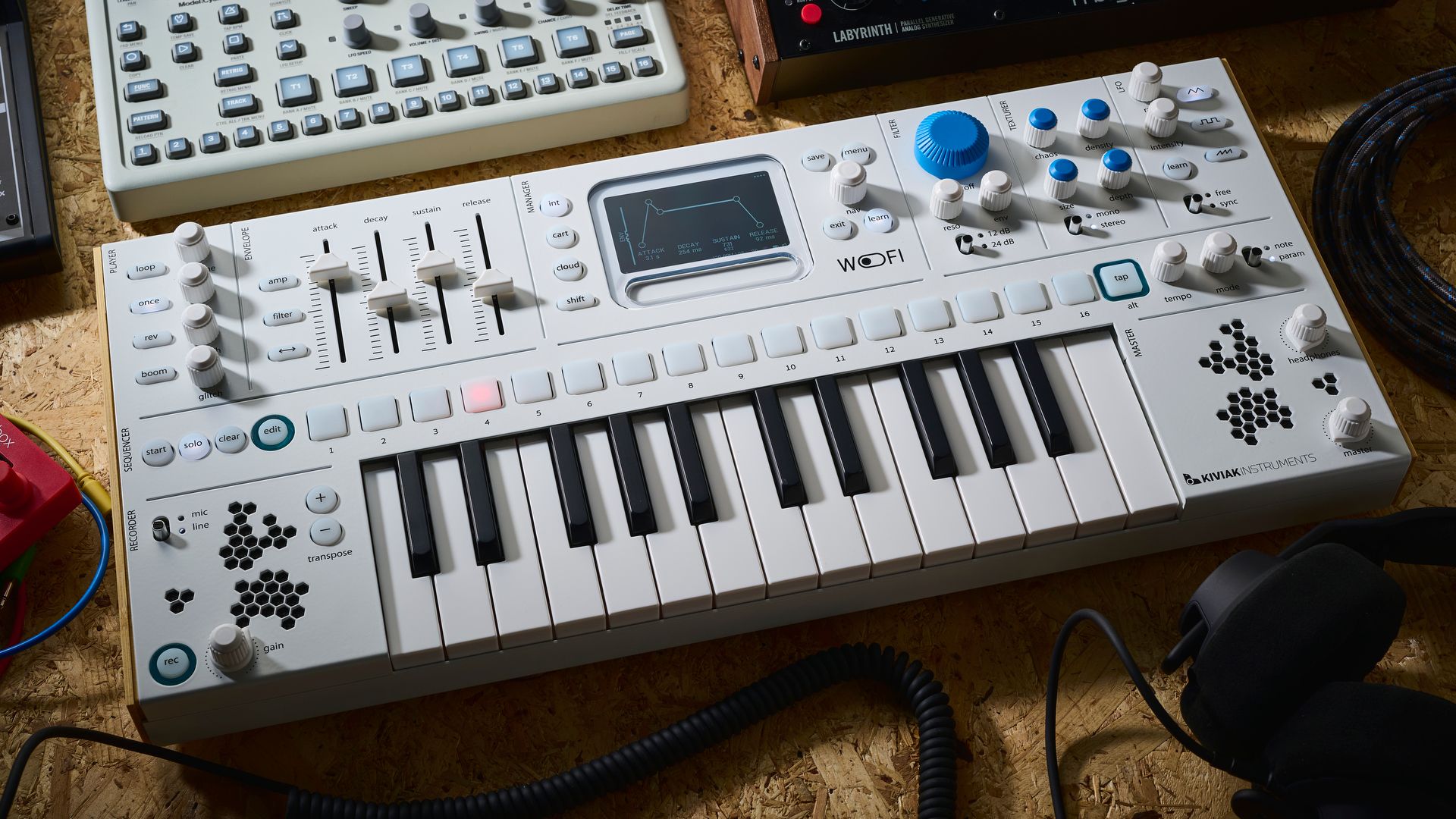 "An enormous amount of fun with a side helping of inspiration": Kiviak ...