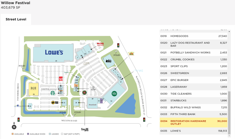 A Restoration Hardware Outlet store appears to be coming to a Chicago ...