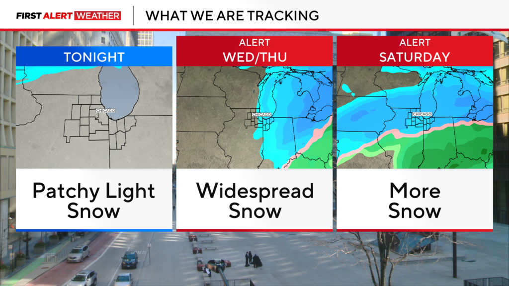 Weather alert for Chicago with multiple snow chances by midweek