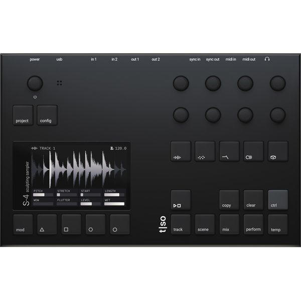 "An enormous amount of fun with a side helping of inspiration": Kiviak ...