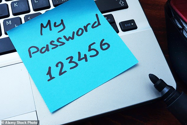 Revealed: The most HACKABLE passwords in the UK