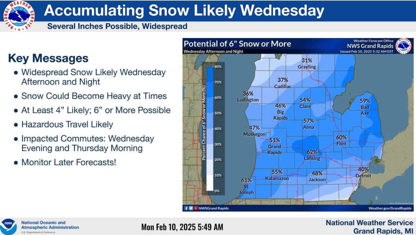 Michigan storm radar: Live updates for the Lansing area