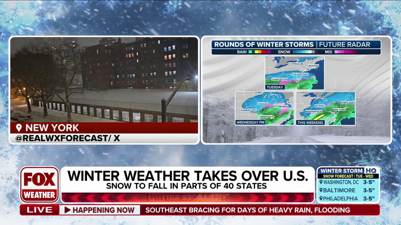 Barrage of winter storm has millions in 40 states on alert for snow ...