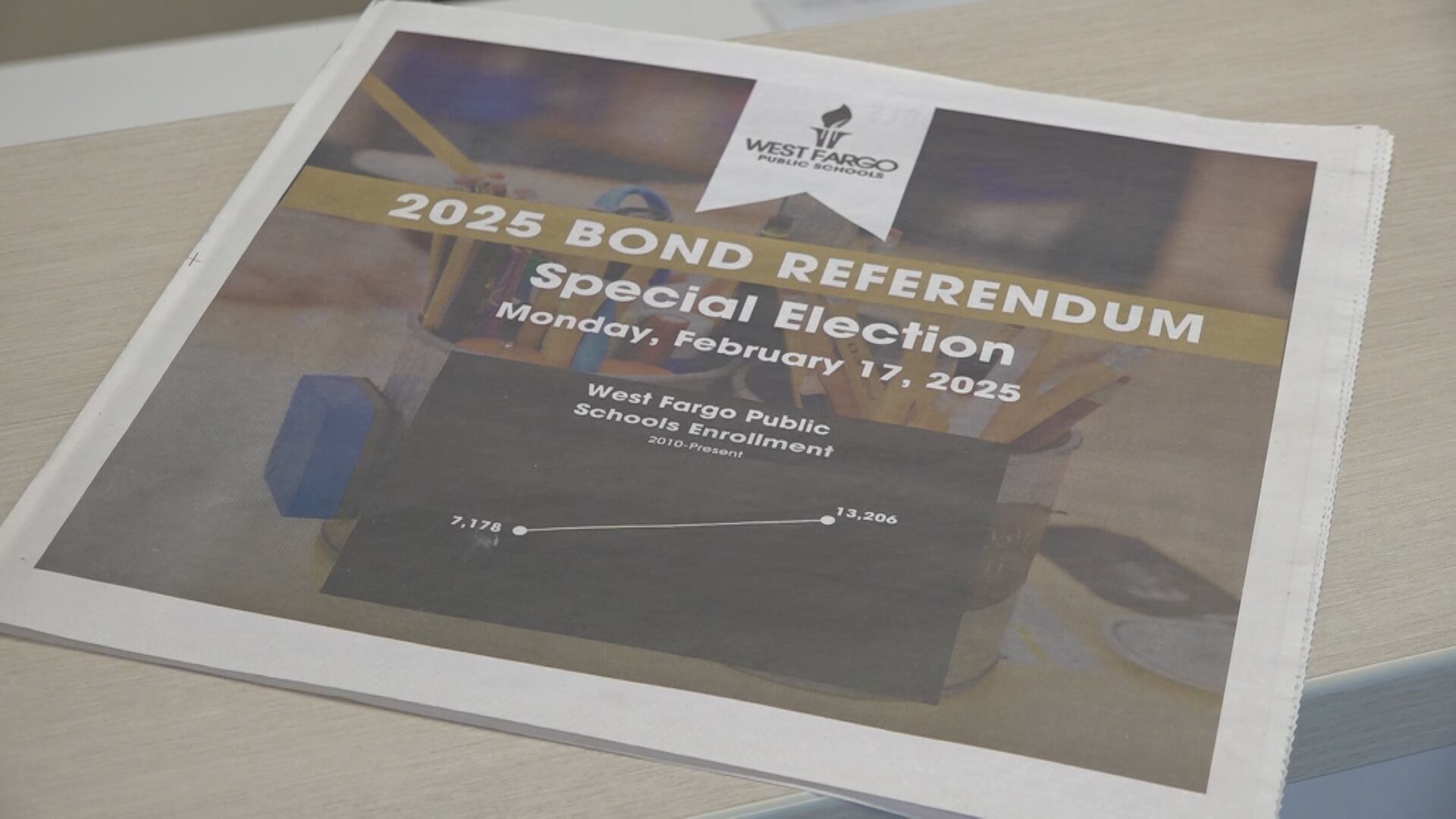 One week until the West Fargo Public Schools referendum