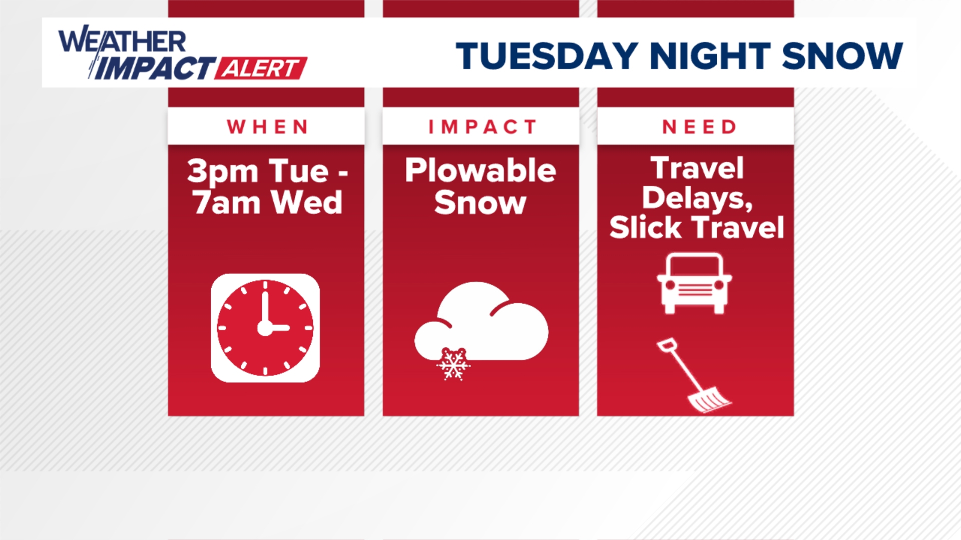 Accumulating snow between Tuesday afternoon and Wednesday morning ...