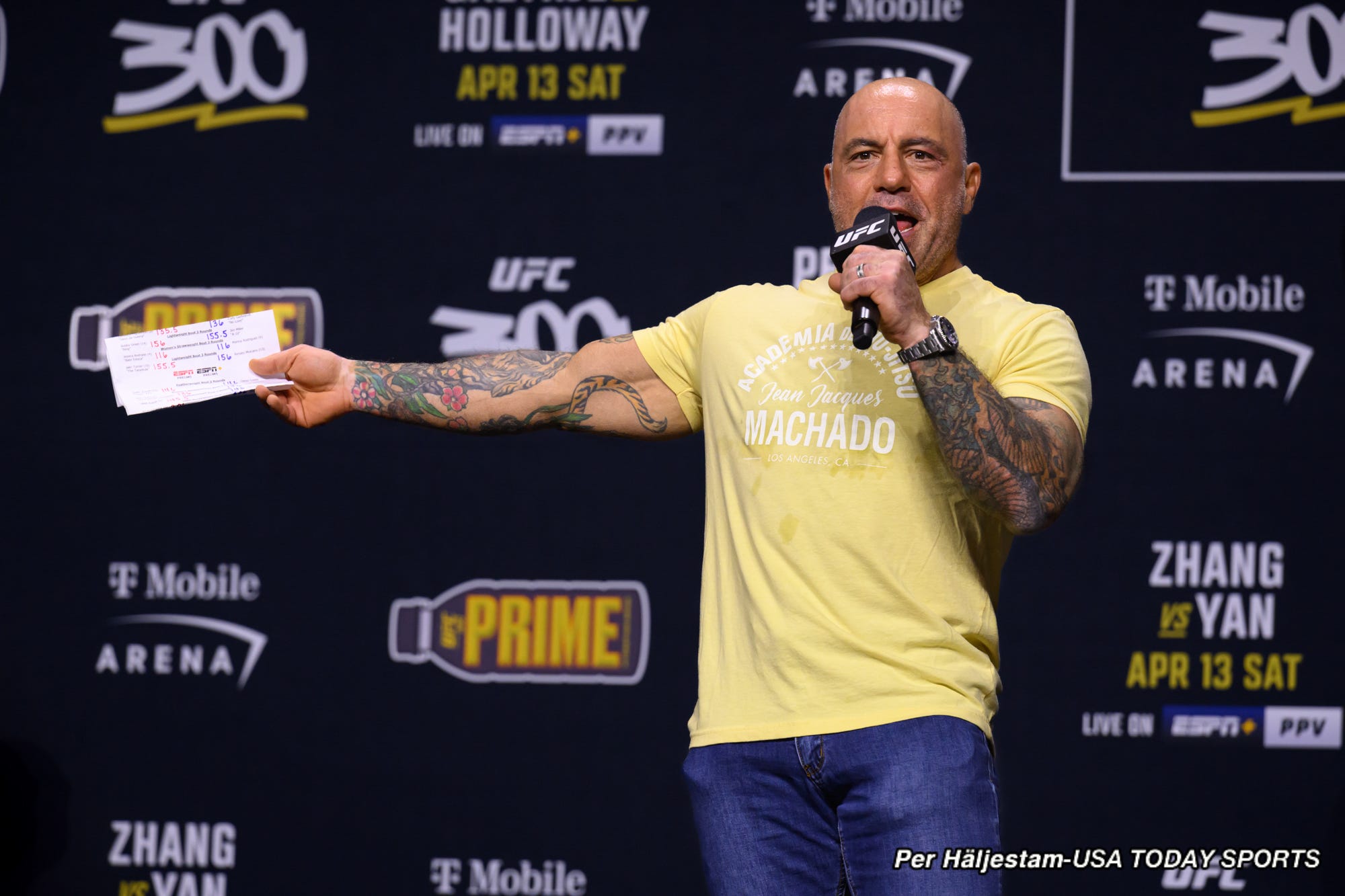 Joe Rogan shares 'crazy' idea for next UFC lightweight, featherweight ...