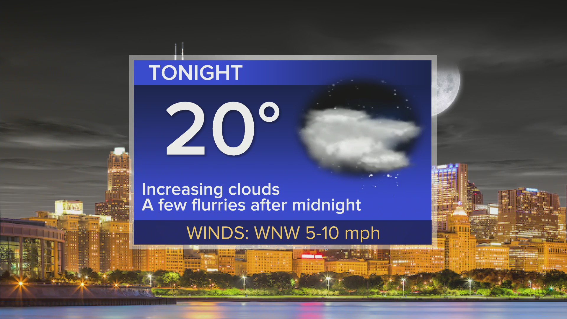 Forecast: Flurries after midnight; two rounds of snow this week