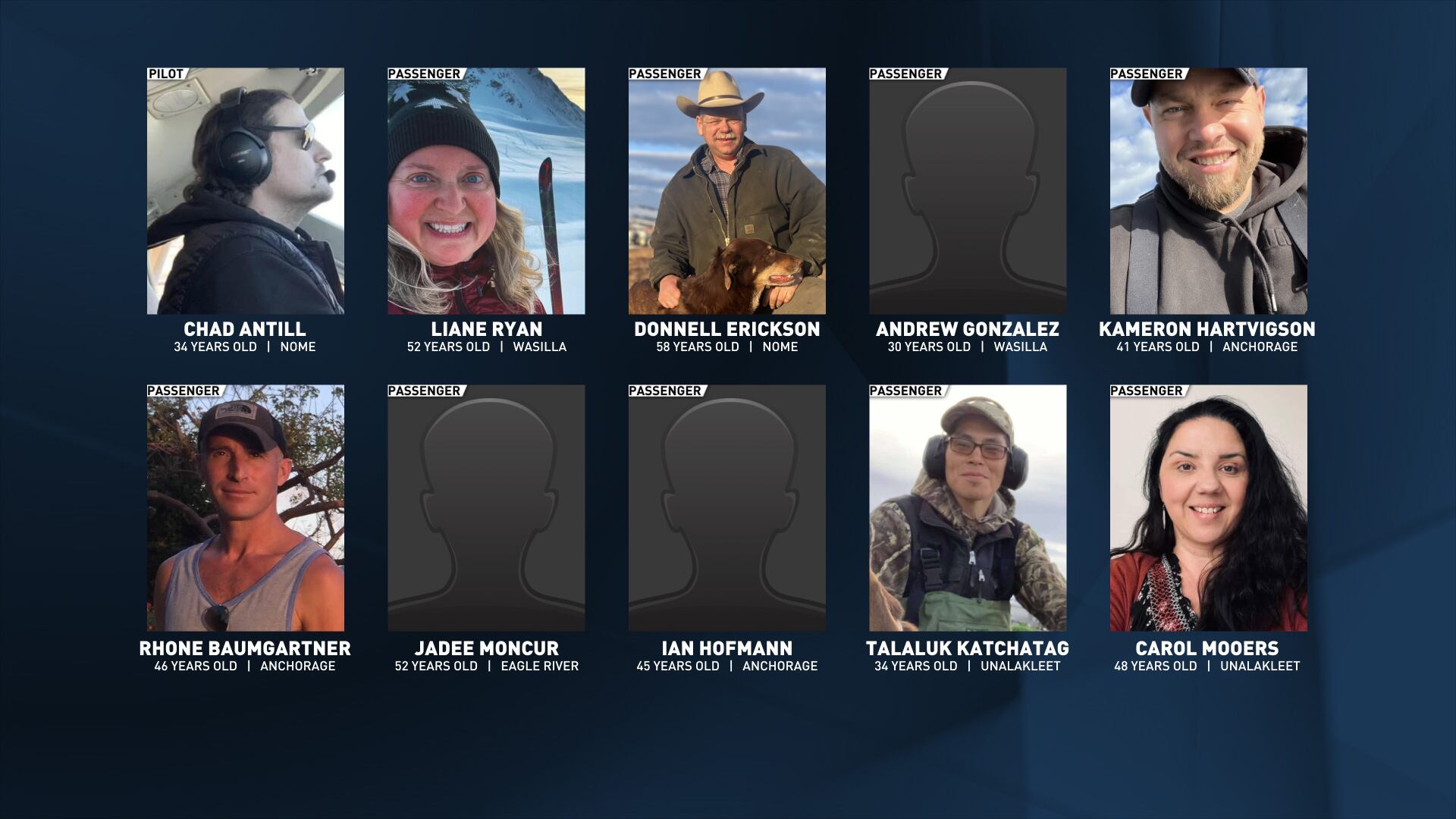 What we know: Victims of Bering Air plane crash