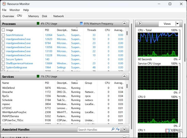 5 built-in tools to use when troubleshooting Windows problems