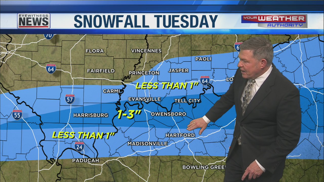 Snow Tuesday / Rain Wednesday