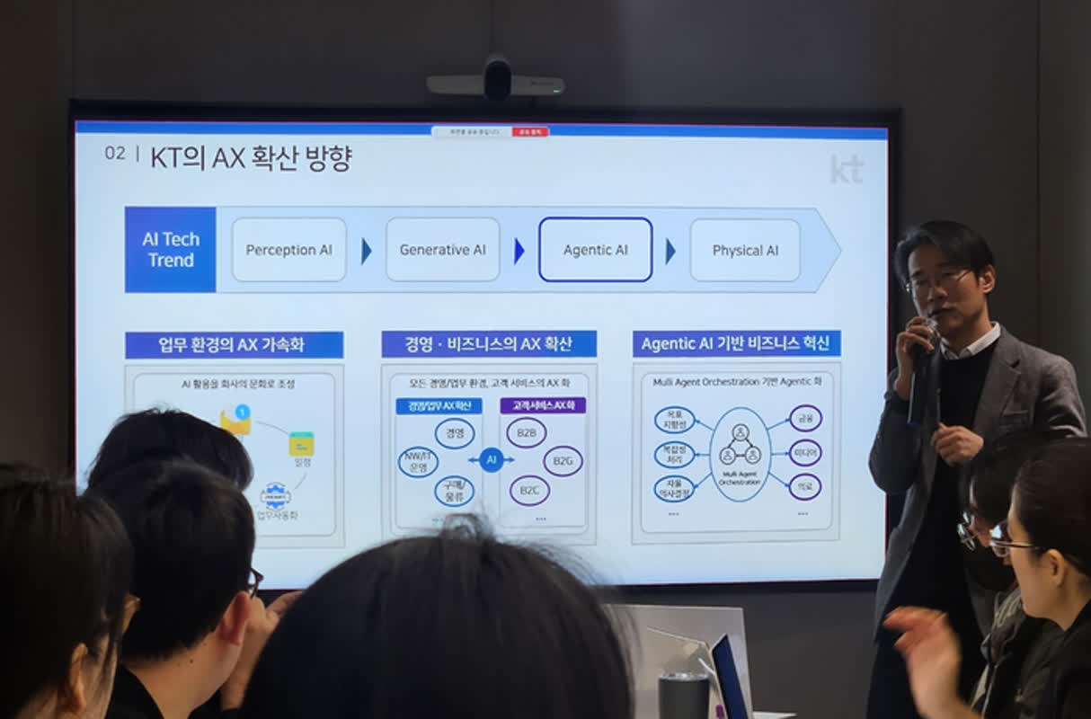 KT “AX는 혁신 촉매제...사내 문화로 정착시킬 것”