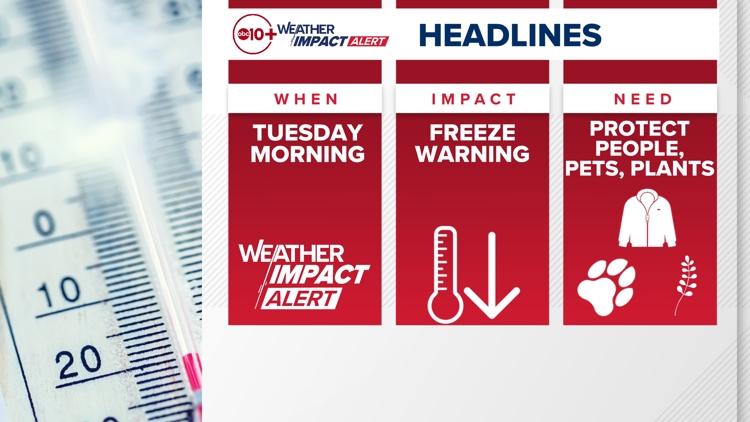 Dangerously cold temperatures develop for Sacramento region through ...