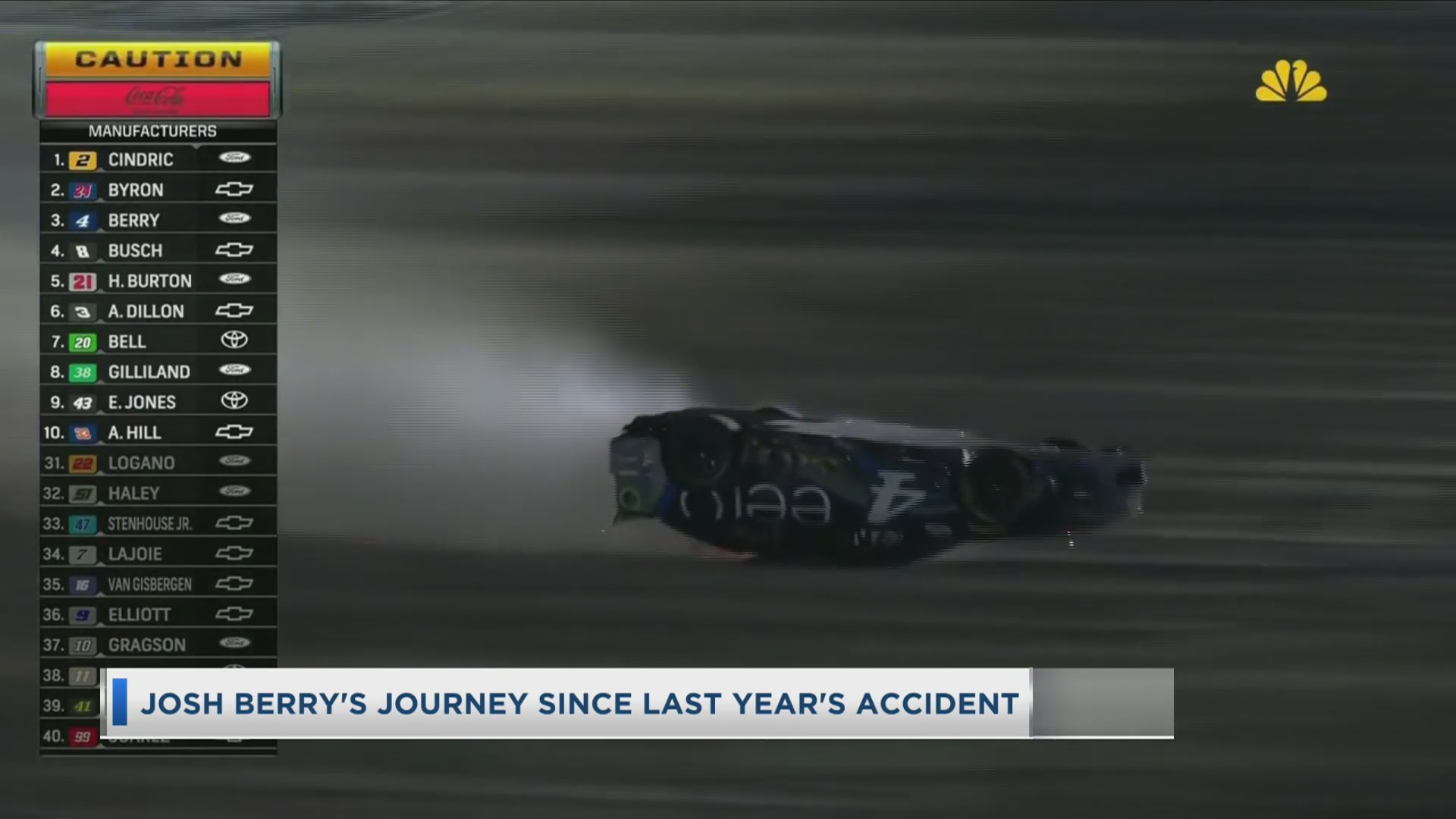 Josh Berry's Journey Since Last Year's Accident