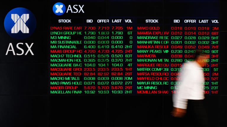 ASX flat on latest tariff news