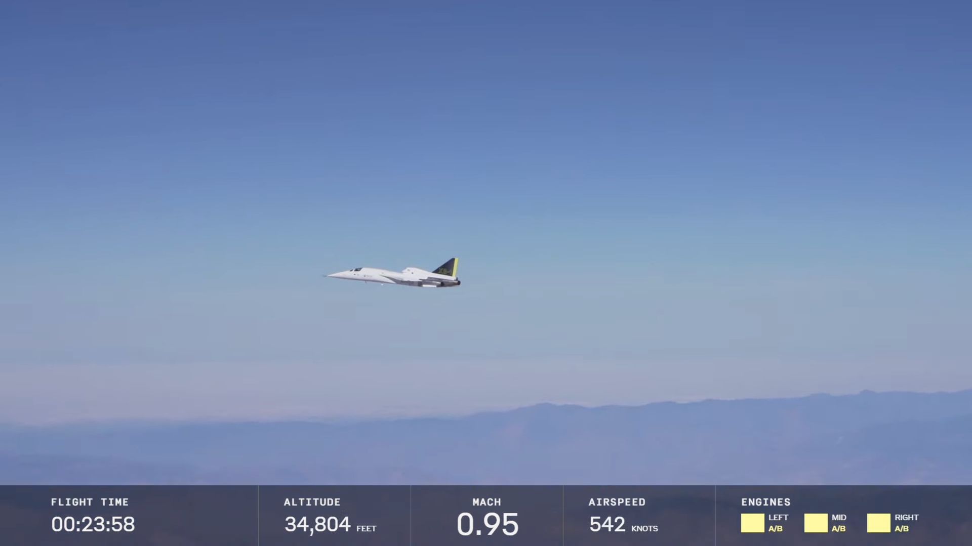 Boom Supersonic's XB-1 jet breaks sound barrier 3 times on final test ...