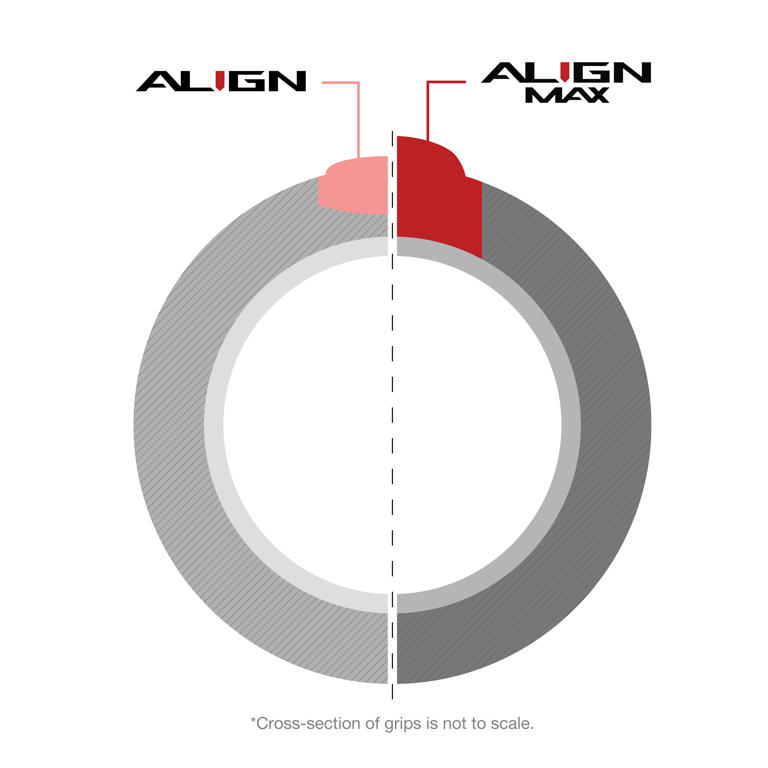 Golf Pride Align Max grips