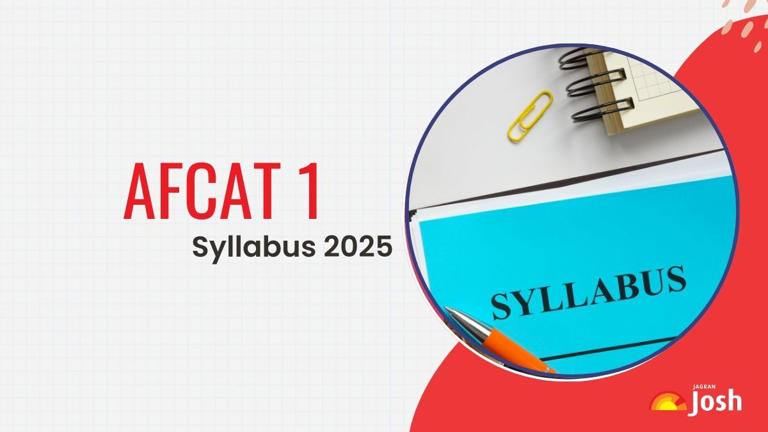 AFCAT Syllabus 2025: PDF Download, Exam Pattern and Important Topics ...