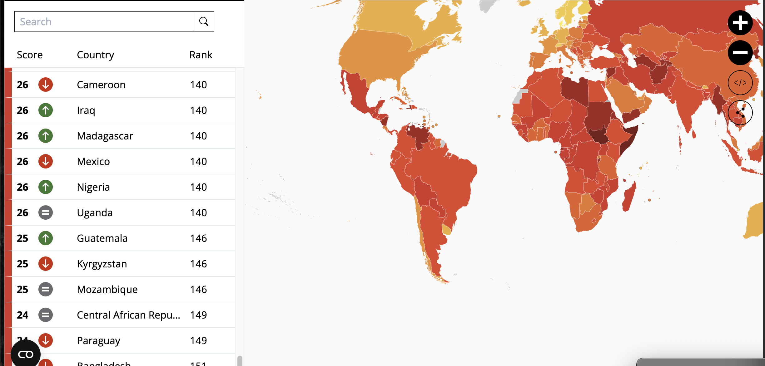 FULL LIST: Nigeria ranked 36th world’s most corrupt country in 2024