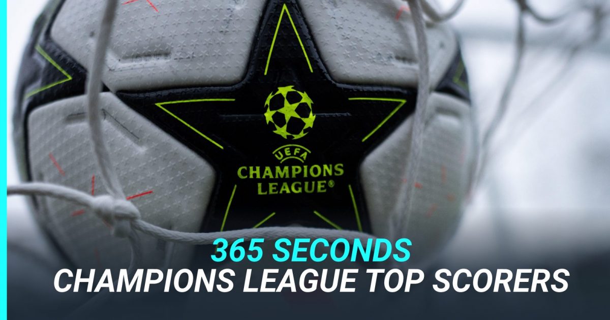 Champions League quiz: 365 seconds to name the 12 highest UCL scorers…