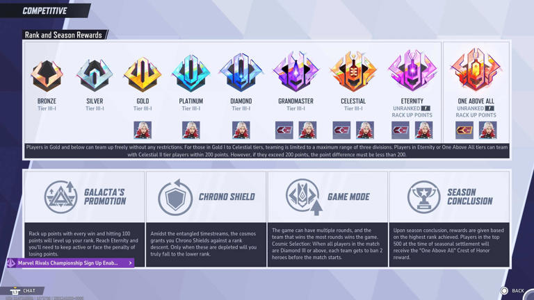 Marvel Rivals ranks in order and Competitive Mode explained