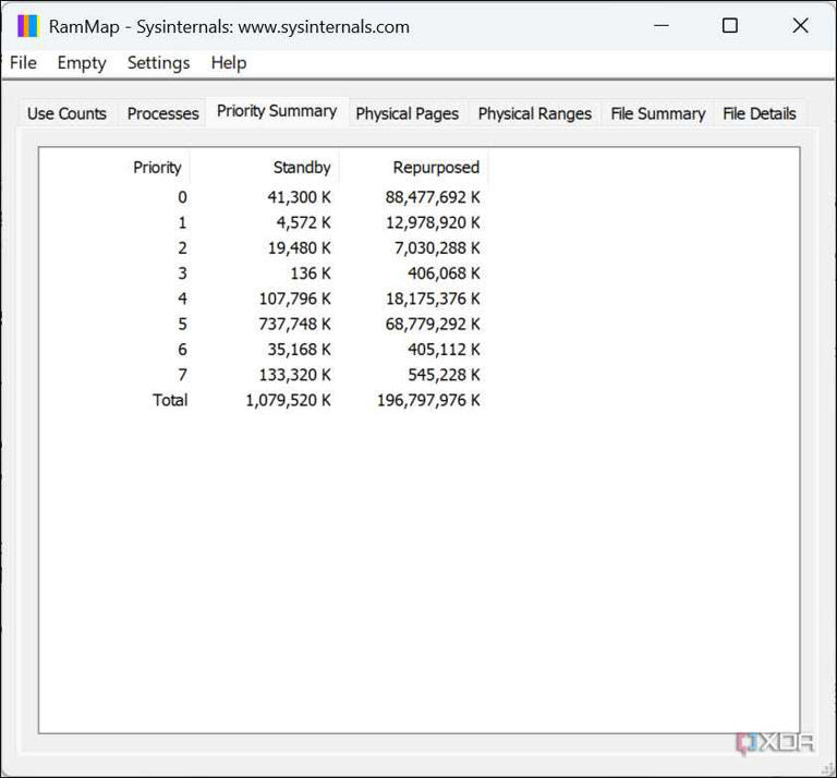 9 SysInternals tools that should be built into Windows