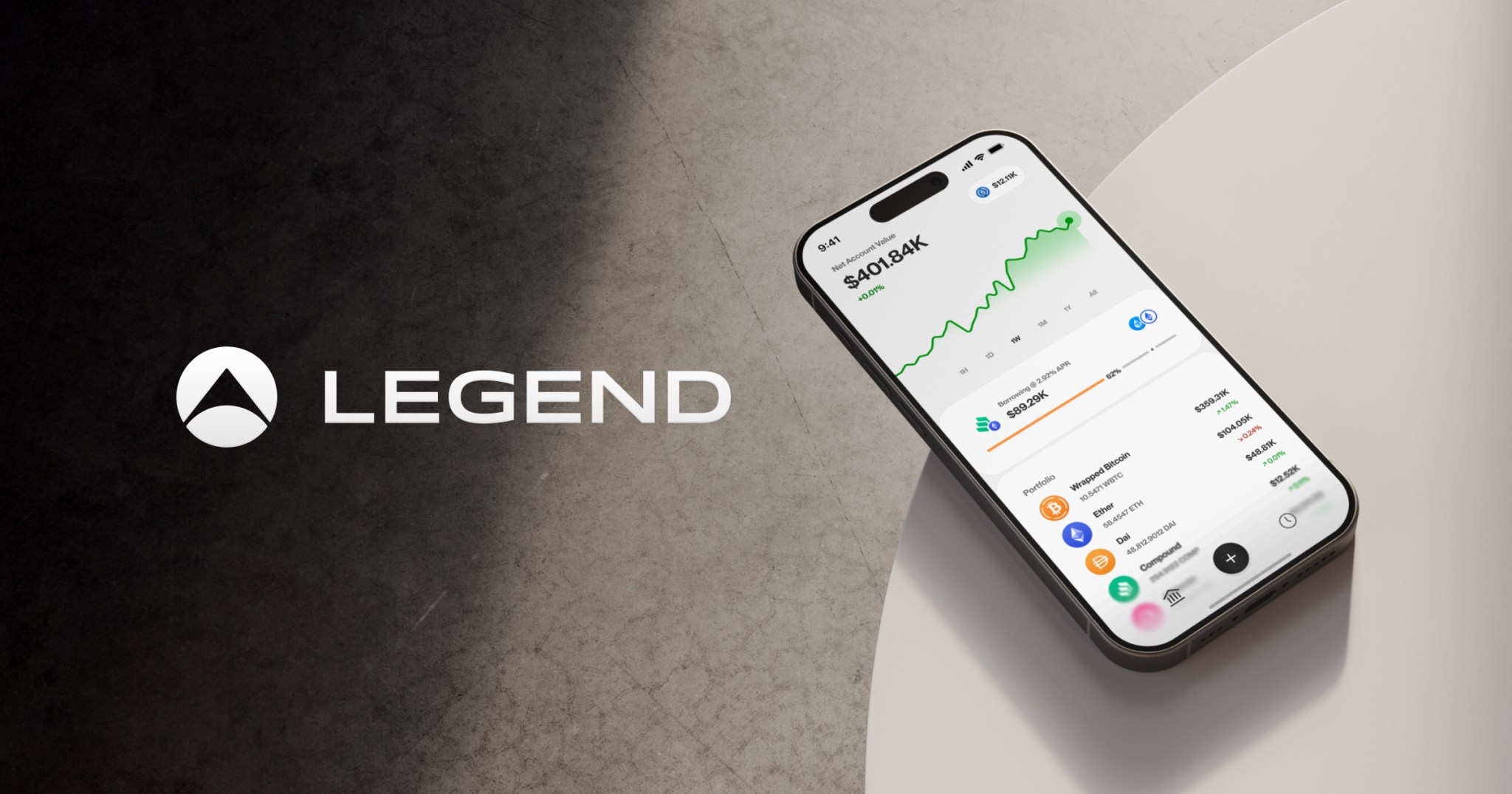 Decentralized finance platform Legend raises $15 million from a16z and ...