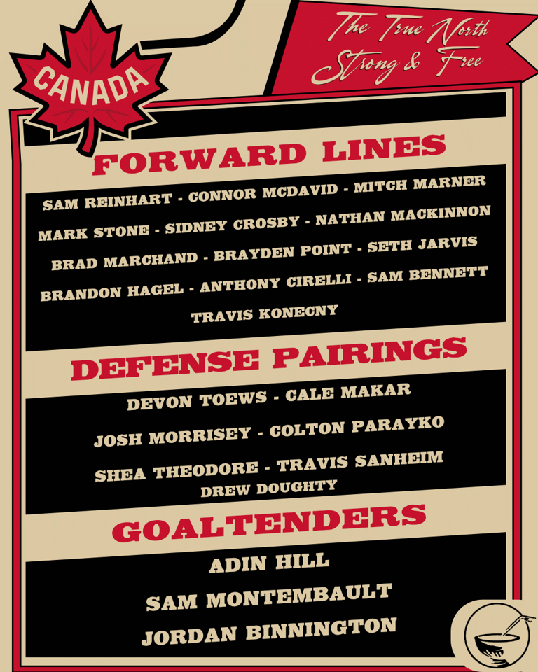 4 Nations Face-off Tournament PRIMER