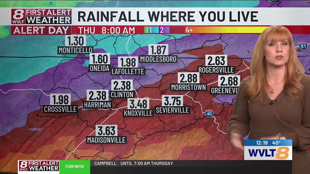 Waves of rain and flooding a concern, WVLT First Alert Weather Days