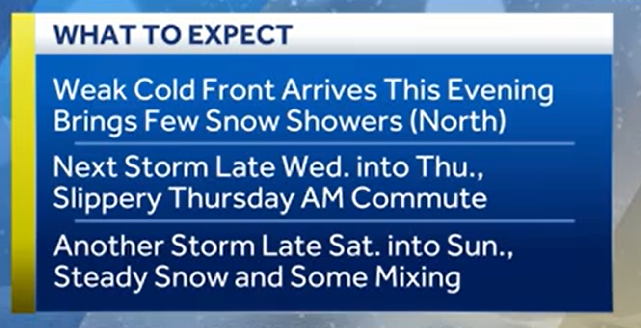 Snow squalls Tuesday, messy storm Wednesday night into Thursday