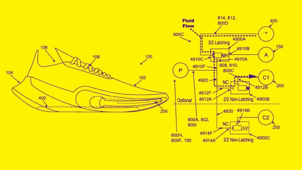 Nike Applies for Electronic Fluid Support Control Shoe Patent