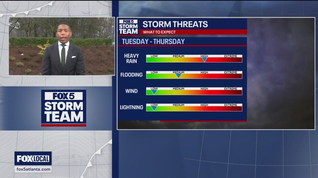Tuesday midday weather forecast