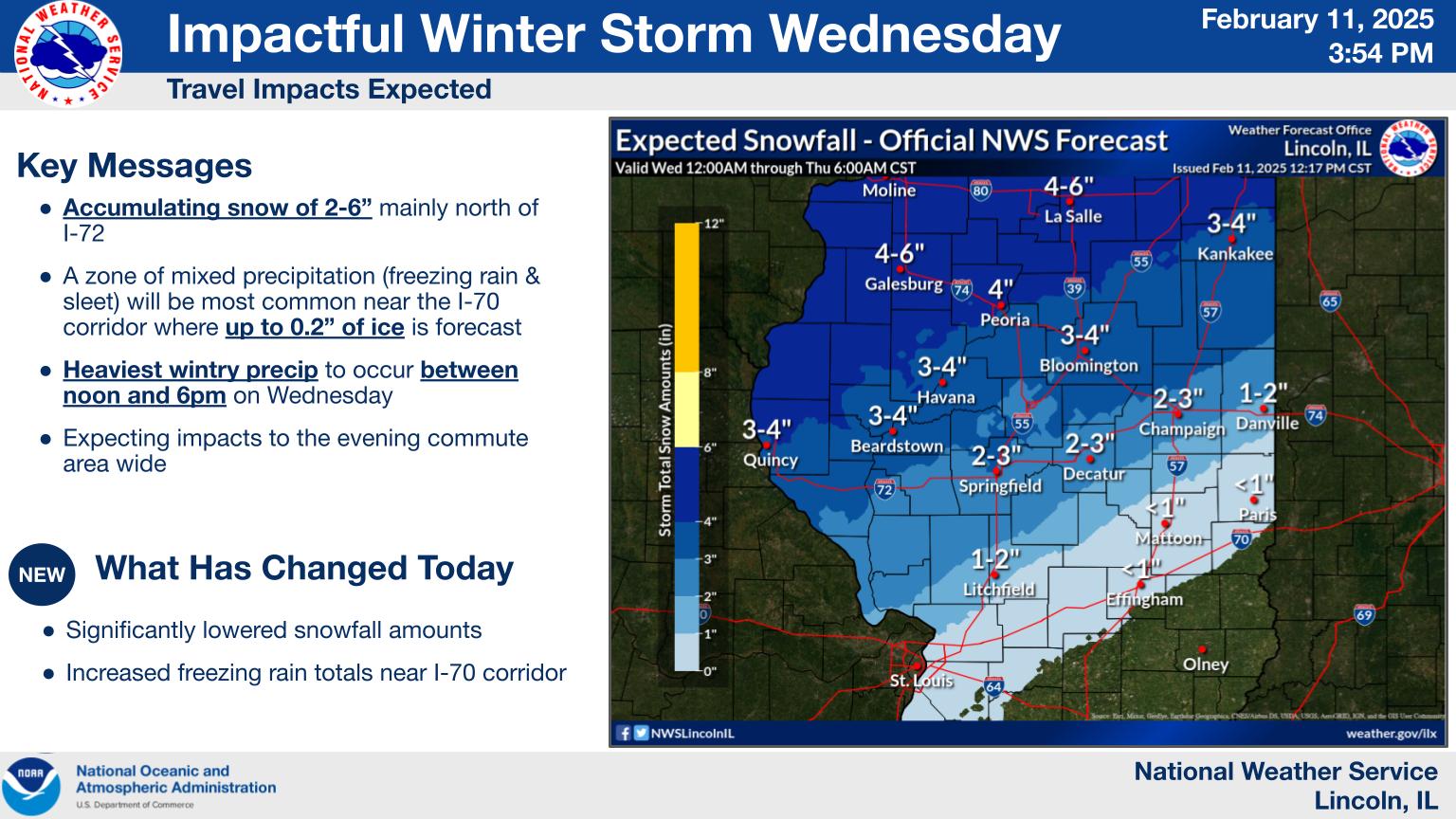 Winter storm warning issued for Peoria and other central Illinois counties