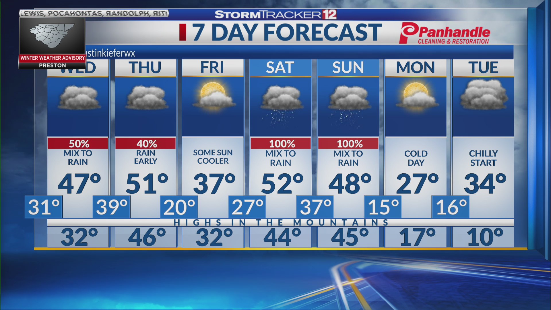 StormTracker 12 Weather Forecast
