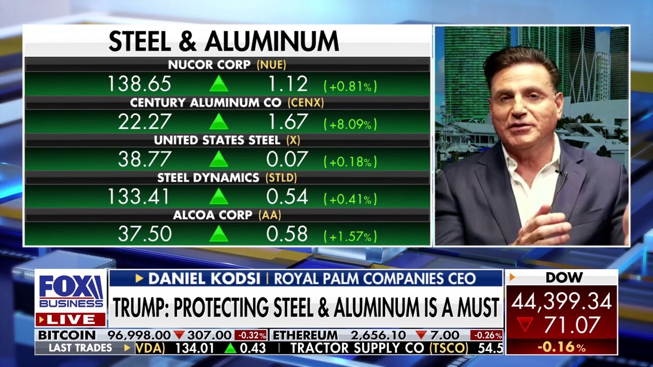 Trump tariffs 'could be an issue for America's housing': Florida ...