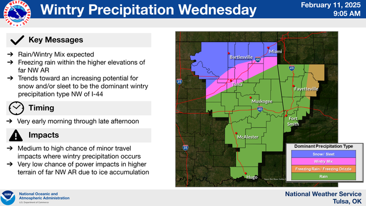 Winter storm to bring freezing rain, sleet and snow to Northeast Oklahoma