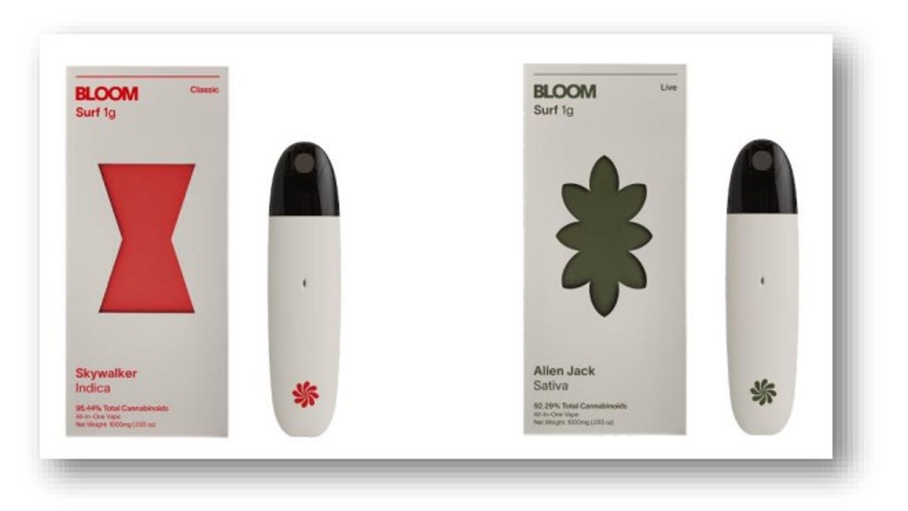 Bloom vape recall: Numerous flavors sold in Michigan recalled due to ...