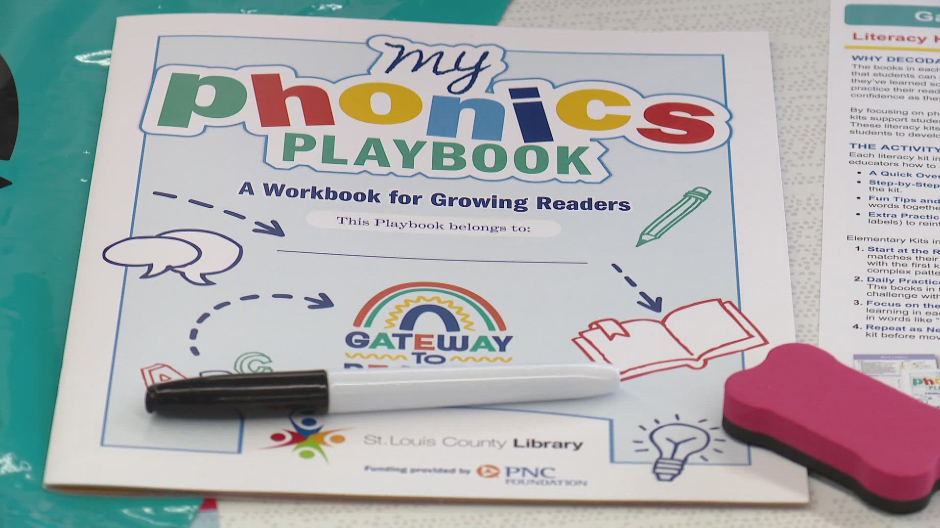 Gateway to Reading program aims to boost St. Louis' literacy rates