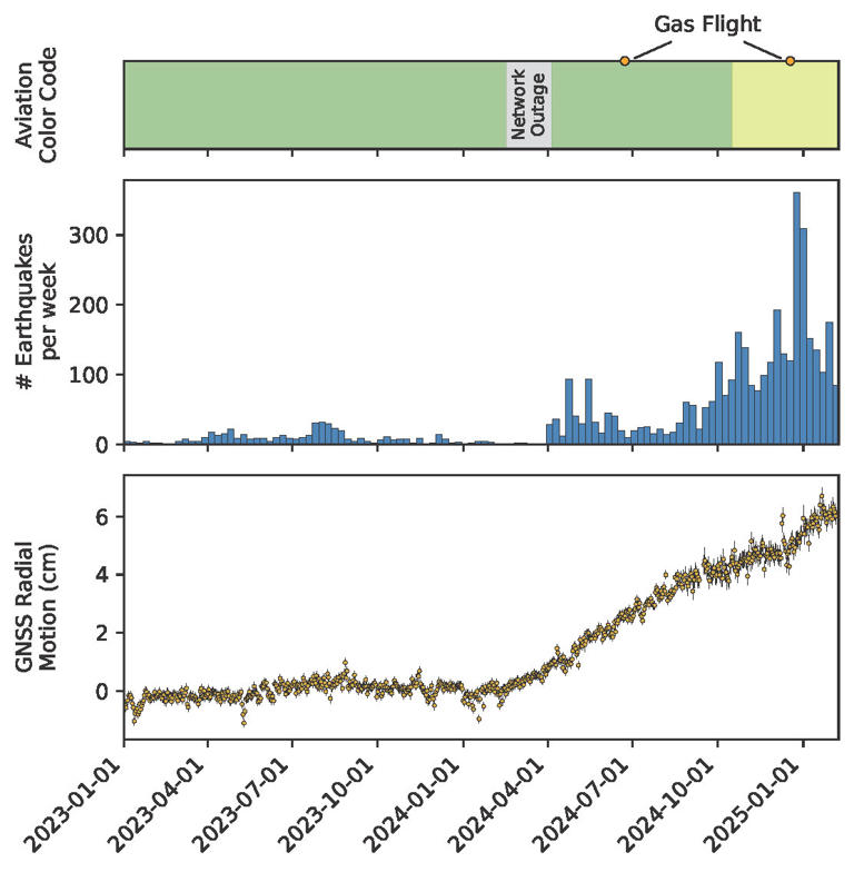 Earthquakes at massive Alaska volcano Mount Spurr ramp up again — and ...