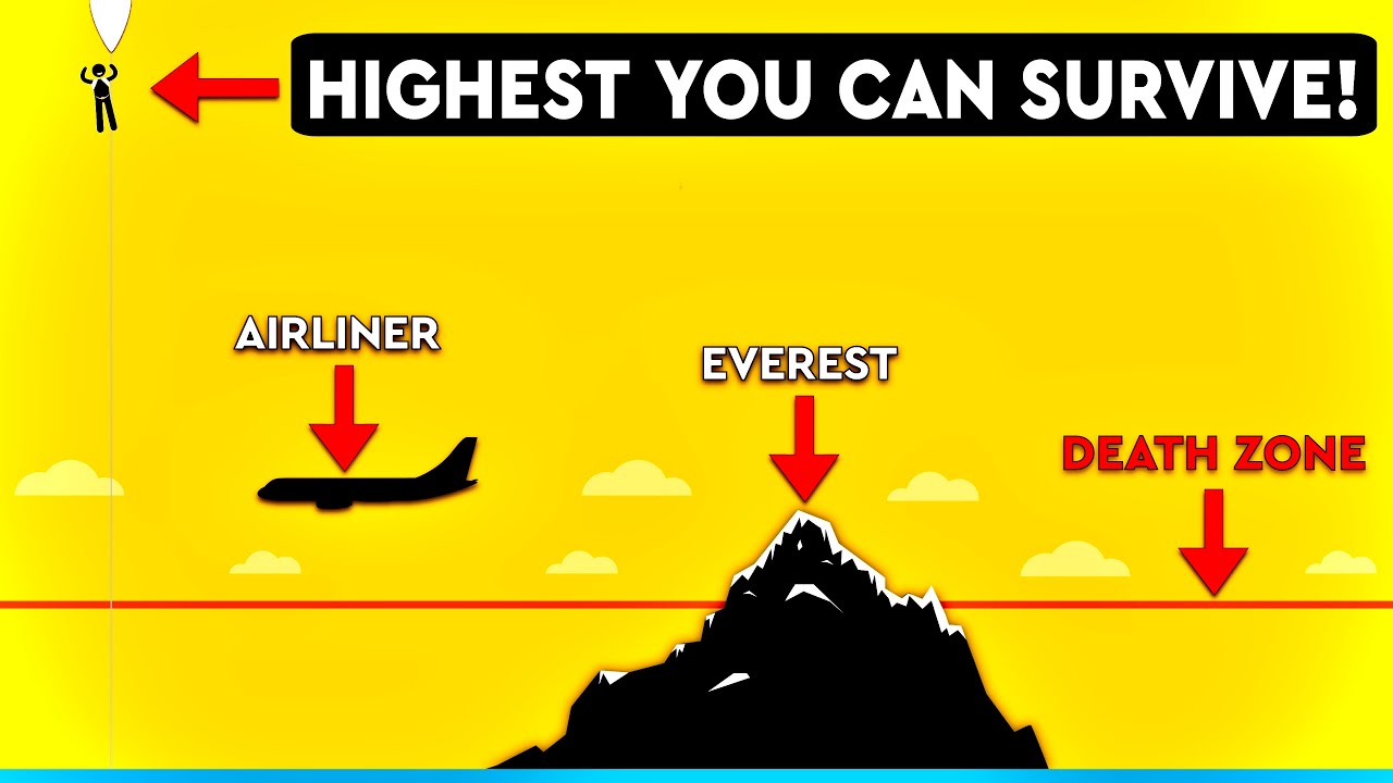 What’s the Highest Altitude a Human Can Survive?