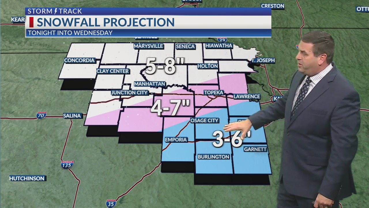 Latest Weather Forecast