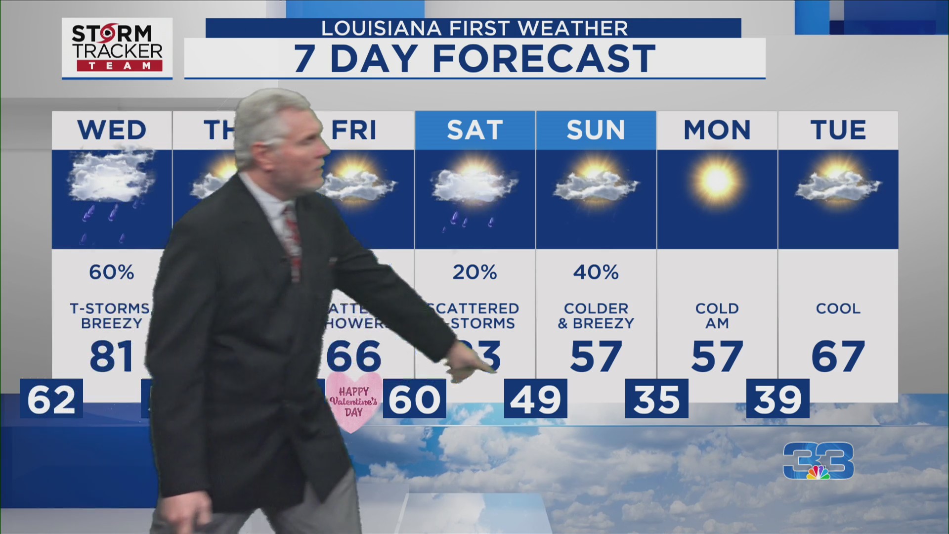 Weather Forecast for Baton Rouge – 2/11/25: Severe Weather Expected for ...