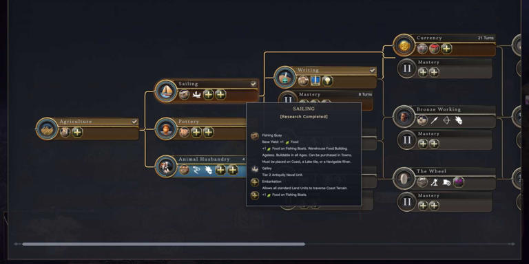 How to Navigate Deep Sea Waters in Civ 7