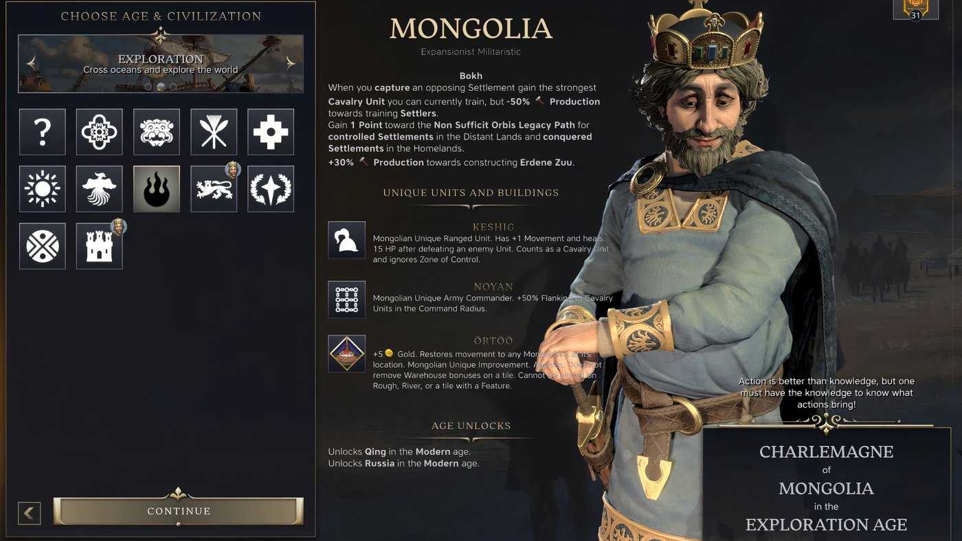 10 Best Leaders For A Domination & Military Victory In Civ 7