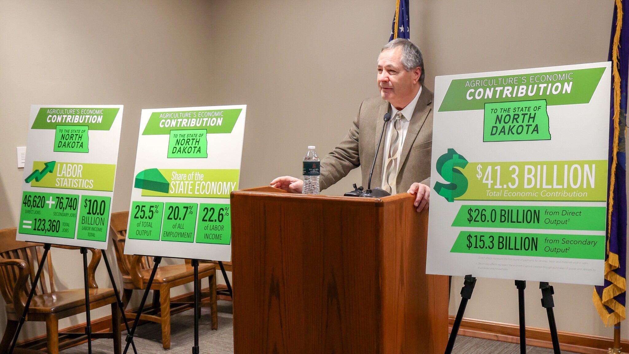 Economic report underscores Ag’s critical role in North Dakota economy