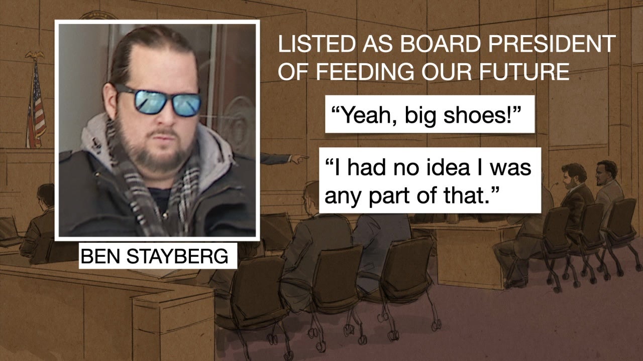 Feeding our Future trial: President testifies he didn’t know he was on ...