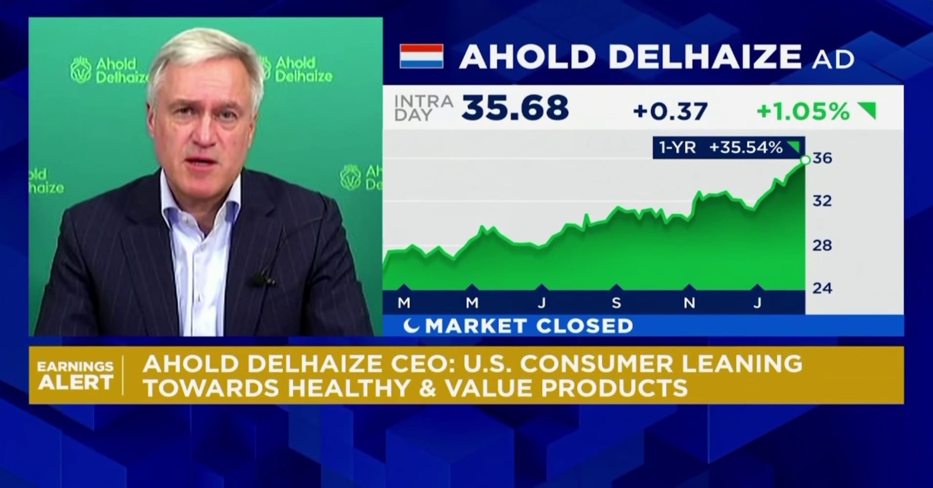 Ahold Delhaize CEO: Doesn't see a big change in the economic strength ...