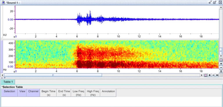 NOAA releases hair-raising audio of moment doomed Titan submersible ...