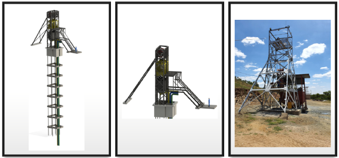 Akobo Minerals Reports January Gold Production and Details on New ...