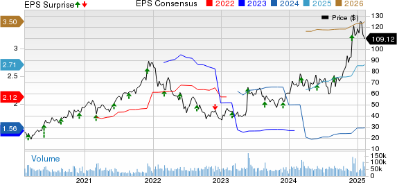 Marvell Technology Jumps 70% in Six Months: Is the Stock Still a Buy?